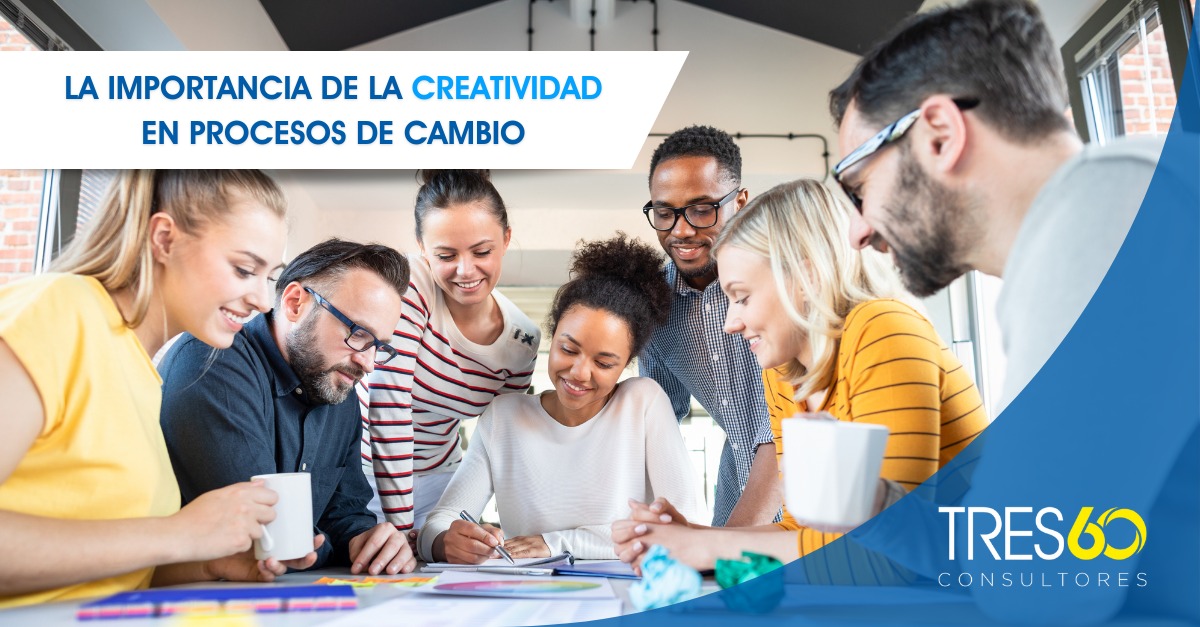 La importancia de la creatividad en procesos de cambio - Tres60 Consultores
